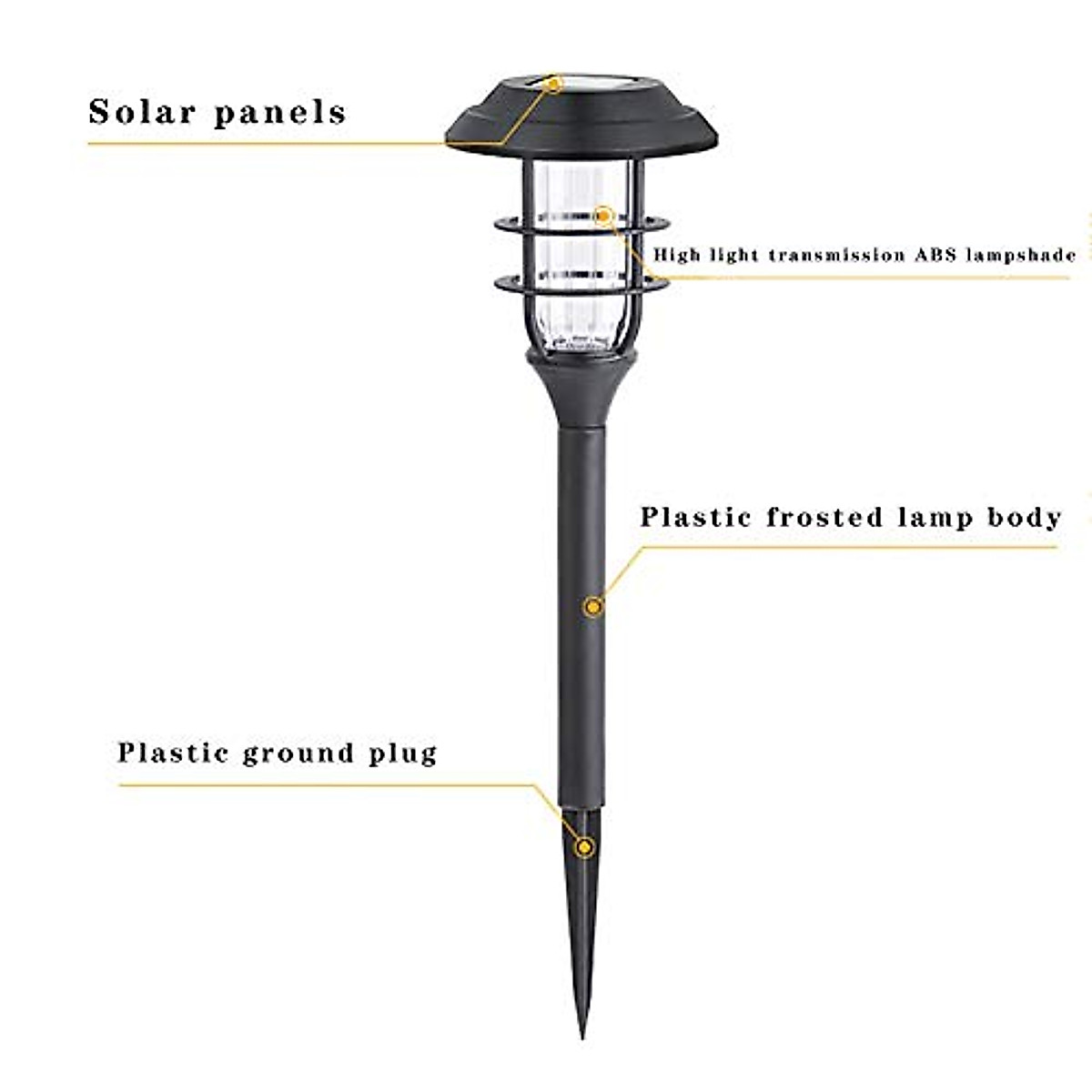 Garden Lights Solar Powered Solar Garden Lights，Solar Lights Outdoor，Home LED Solar Waterproof Garden Decoration Lawn Street Lamp, Suitable for Courtyard, Garden Outdoor-Post-Lights