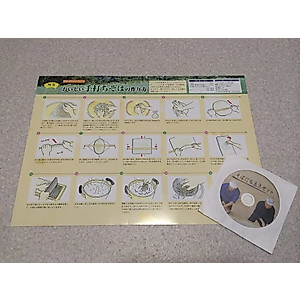 Soba Making goods Contain　five pieces Set w/DVD 22432