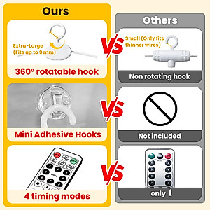 HXWEIYE 300LED Fairy Curtain Lights, USB Plug in 8 Modes Christmas Fairy String Hanging Lights with Remote Controller for Bedroom, Indoor, Outdoor, Weddings, Party, Decorations（9.8x9.8Ft, Warm White）