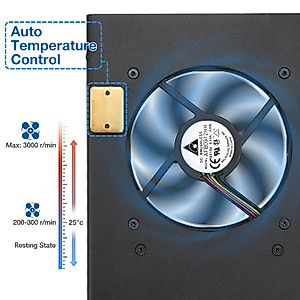 Radioddity G90-H1 Bracket Holder Quiet Cooling Fan 2-in-1 for Xiegu G90