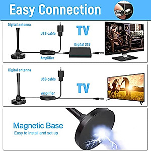 TV Antenna, Amplified Digital HD TV Antenna Indoor for Smart TV Support 4K 1080P Television and TV's Outdoor HDTV Amplifier Booster for Local Channels 150 Miles Long Range - Magnetic Base&Coax Cable