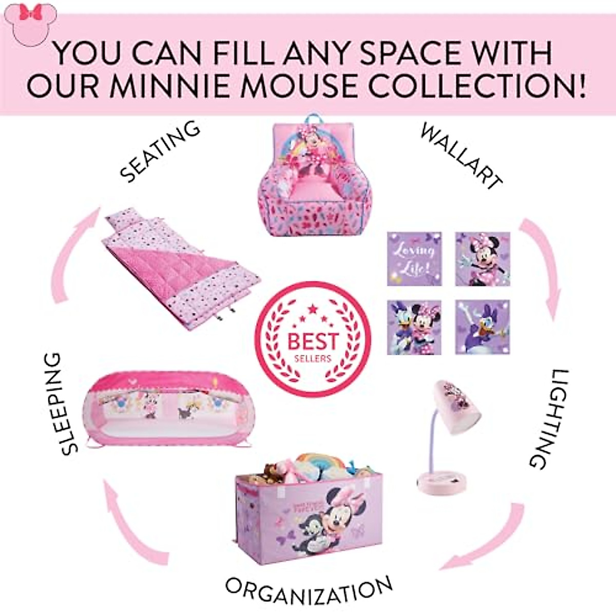 Idea Nuova Disney Minnie Mouse 3 Piece Collapsible Storage Set with Collapsible Ottoman, Bin and Figural Dome Pop Up Hamper, Pink