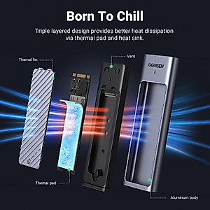 UGREEN M.2 NVMe SATA SSD Enclosure Aluminum 10Gbps USB C External Portable NVMe M.2 Enclosure USB 3.2 Gen2 Support UASP Trim for M/B+M Key NVMe and SATA SSD in Size of 2230/2242/2260/2280