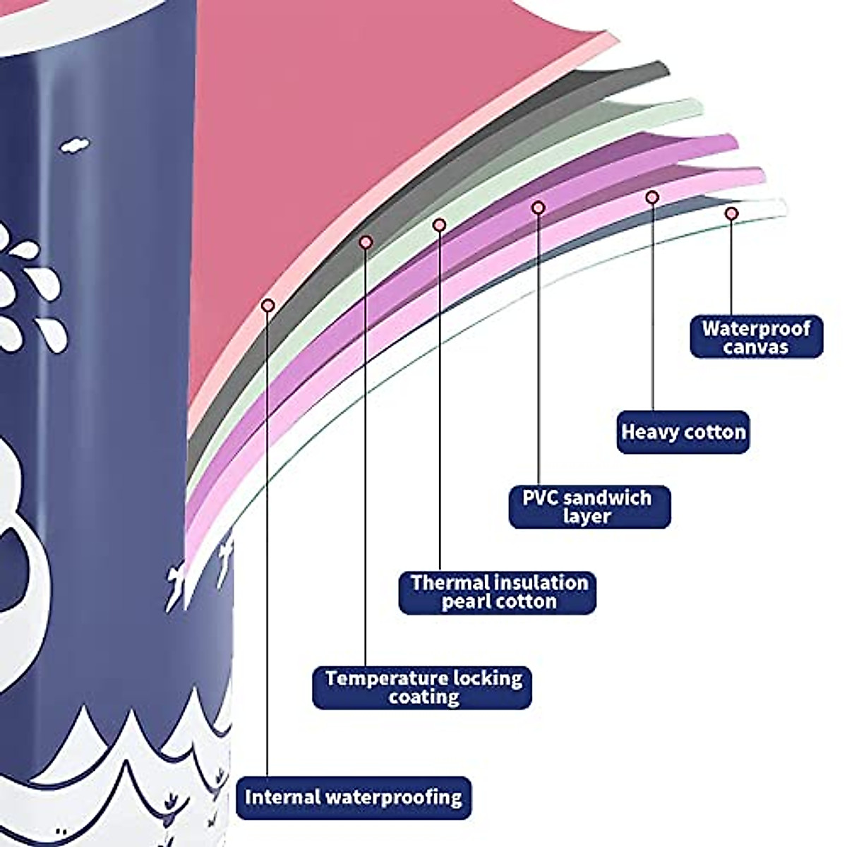 MKSY Portable Folding Bathtub, Eco-Friendly Bathing Tub Soaking Standing Bath Tub for Small Places Shower Stall Separate Family Bathroom SPA (Blue Whale)