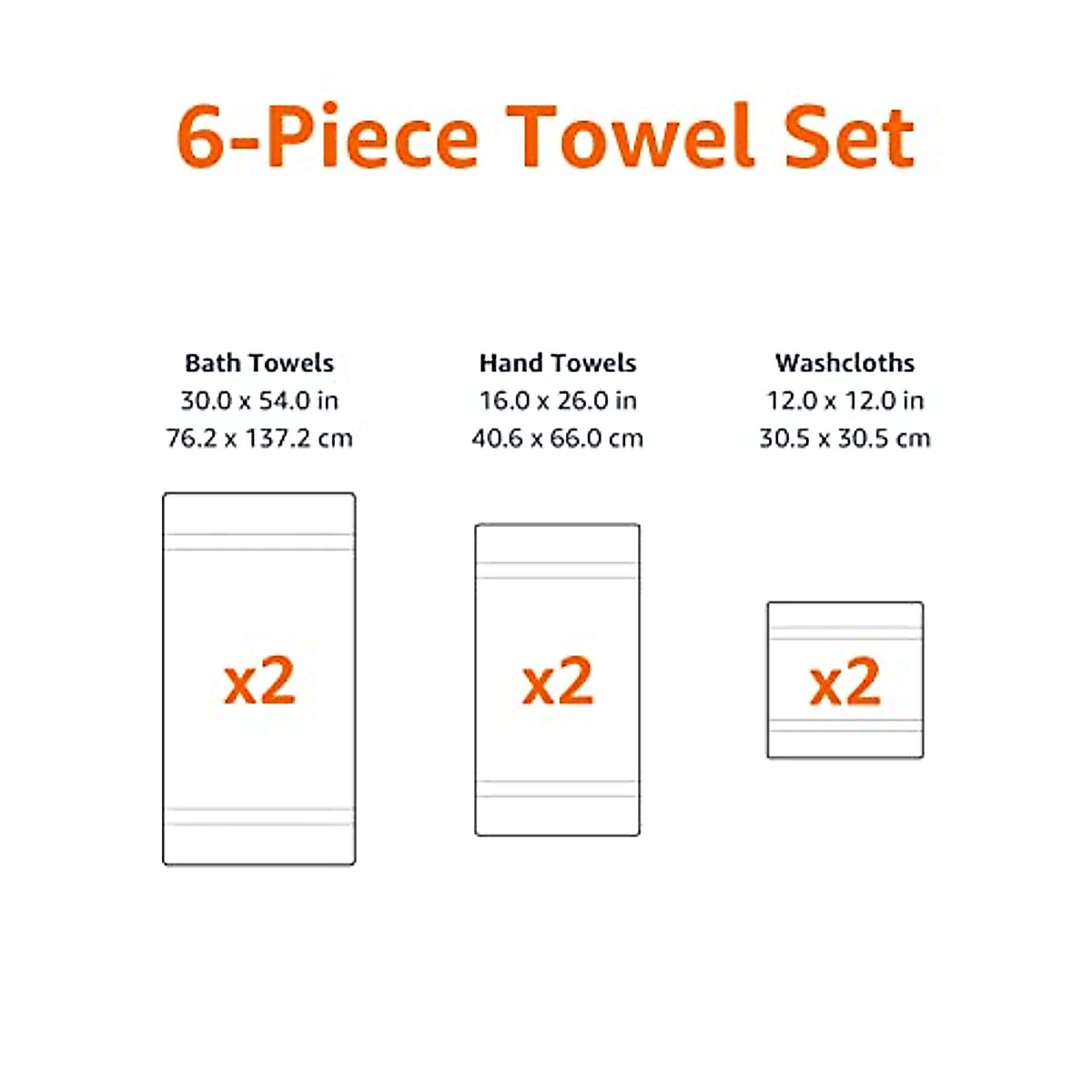 Amazon Basics 6-Piece Fade Resistant Bath towel, Hand and Washcloth Set - Cotton, Navy Blue, 14.25" L x 10.85" W