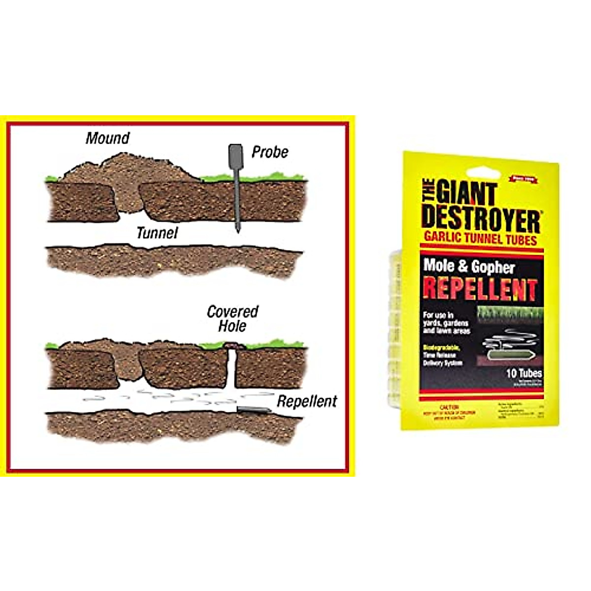 The Giant Destroyer Garlic Tunnel Tubes Repels Moles, Gophers, Skunks and Other Burrowing Rodents in Yards, Gardens & Lawn Areas, 10-12 Months, Highly Concentrated Garlic Oil (120 Tubes)