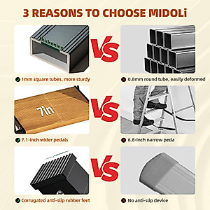 2 Step Ladder Folding Step Stool with Anti-Slip Sturdy and Wide Pedal, Lightweight 330lbs Portable Aluminum Woodgrain Shelf for Household and Kitchen Space Saving