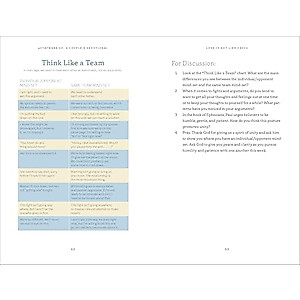 #Staymarried: A Couples Devotional: 30-Minute Weekly Devotions to Grow In Faith And Joy from I Do to Ever After