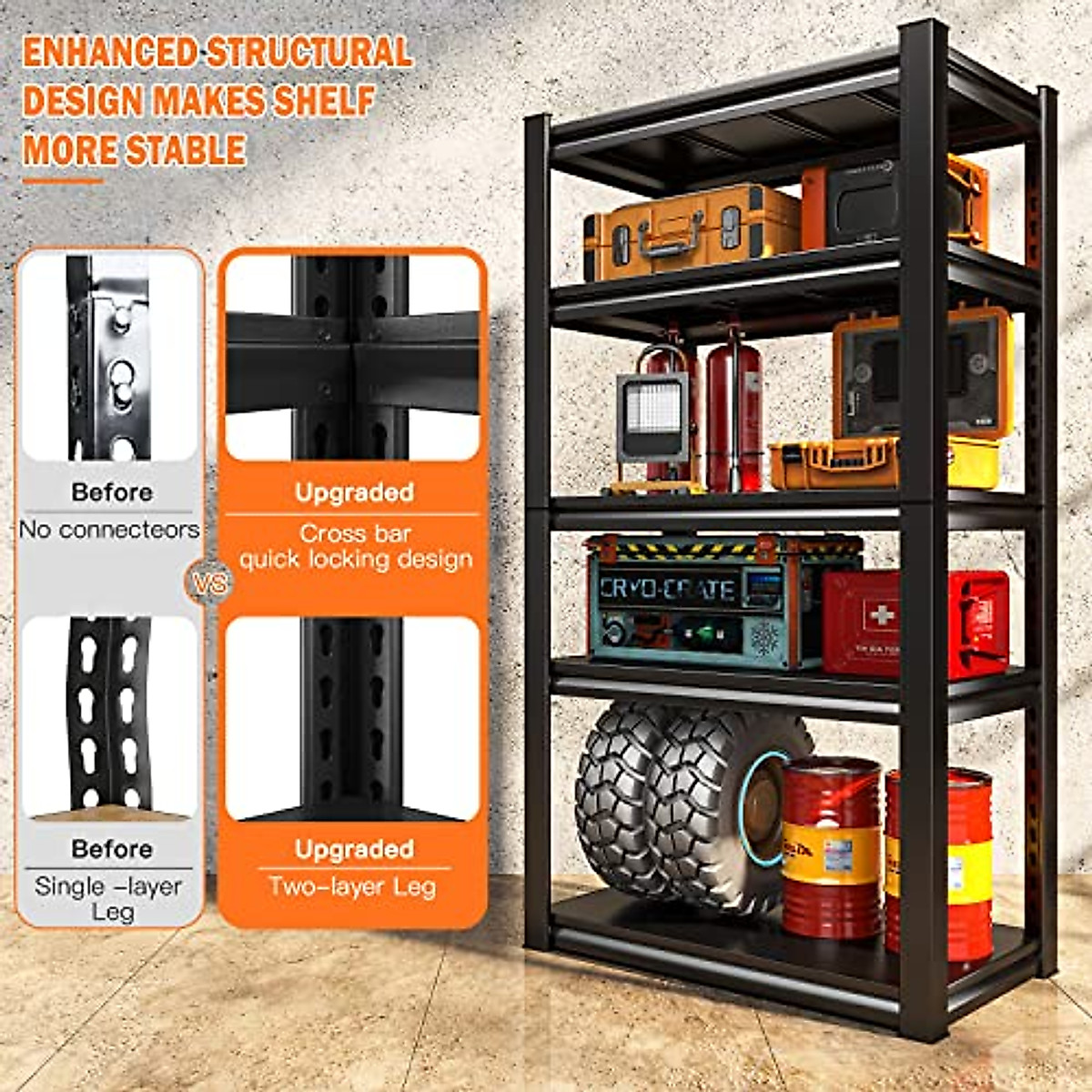 Raybee Storage Shelves Heavy Duty Garage Shelving, 3 Pack, 2050Lbs Loads Adjustable 5 Tier Metal Shelving Unit, Garage Storage Shelves Commercial Storage Rack Utility Shelf Unit, 32.5" W x16 D x63 H