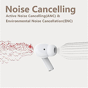 Pefone Wireless Bluetooth Earbuds,Active Noise Cancelling Wireless Earbuds Immersive Deep Bass ENC Earphones True Wireless in-Ear Earbuds