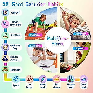 Hewitto Smart Watch for Kids - Kids Smart Watch Boys with Rotatable Camera Audio Books Games Video Music Player Alarm Clock Pedometer, Kids Watch Gifts Toys for Boys Ages 4 5 6 7 8 9 10