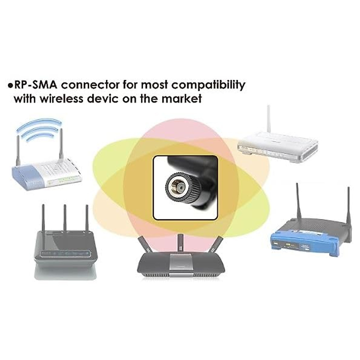 Alfa Network APA-M25 Dual Band 2.4GHz/5GHz 8 / 10dBi high gain Directional Indoor Panel Antenna with RP-SMA Connector (Compare to Asus WL-ANT-157)