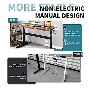 Win Up Time Manual Standing Desk Adjustable Height Heavy Duty- Crank Mobile Standing Desk 48 x 24 Inches Sit Stand Desk Frame & Top, Stand Up Desk on Wheels, Computer Desk Black Frame & Black