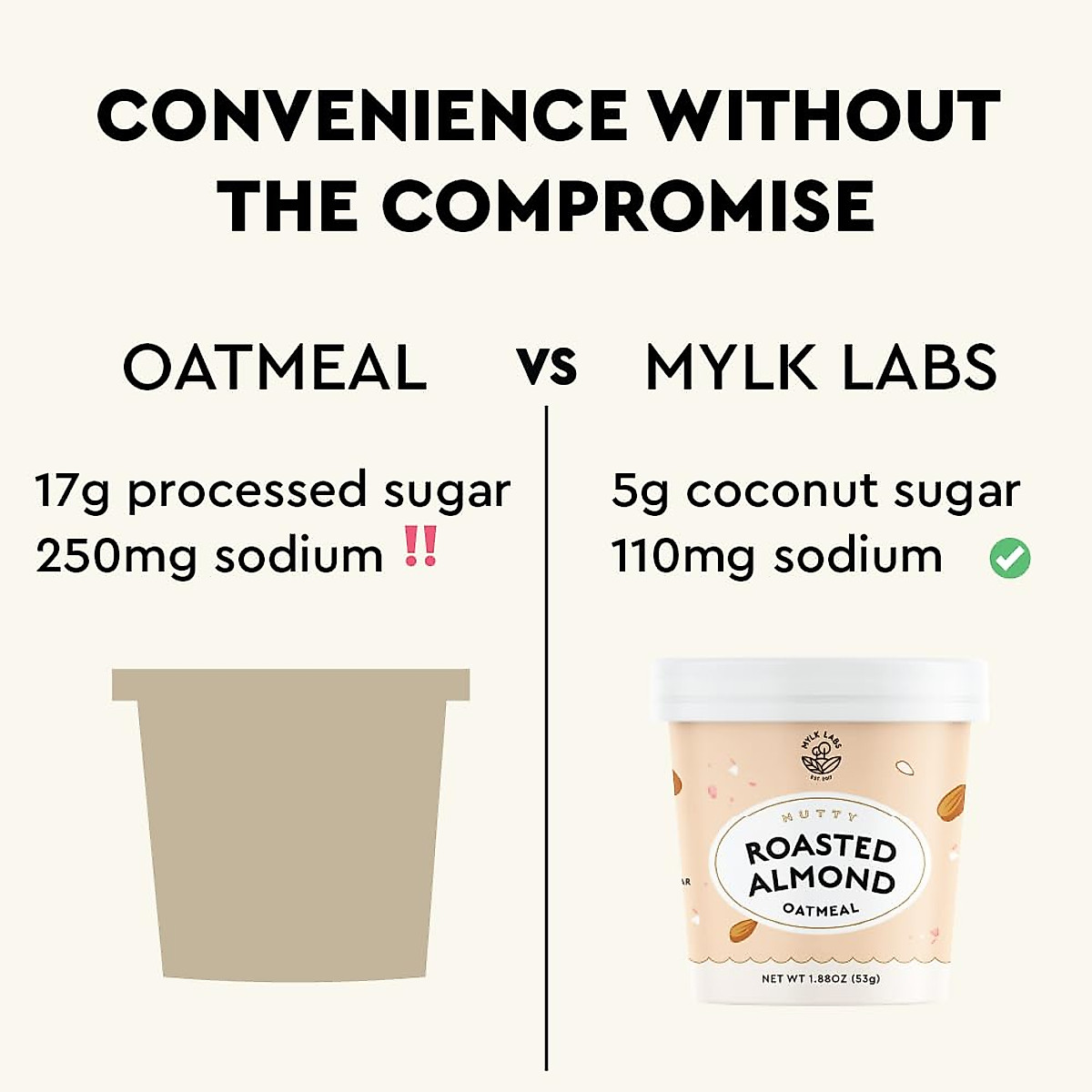 Mylk Labs Gluten Free Oatmeal Cups (30 count) All Flavor Variety Bundle - Low Sugar Breakfast, High Fiber Thin Rolled Oats, High Protein Instant Oatmeal, Non GMO, Vegan