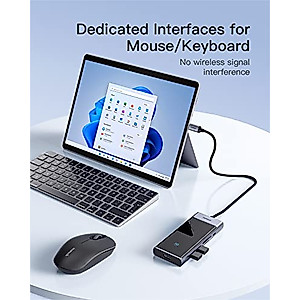 Inateck USB C Hub with 10 Ports, USB 3.2 Gen 2 Speed, 1.6ft Cable, HB2026