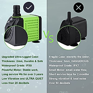 Aysoner Submersible Fountain Water Pump: 550GPH 30W Adjustable Ultra Quiet Small Pond Pump with 6ft Power Cord for Aquarium Fish Tank | Outdoor Waterfall | Statuary | Hydroponics