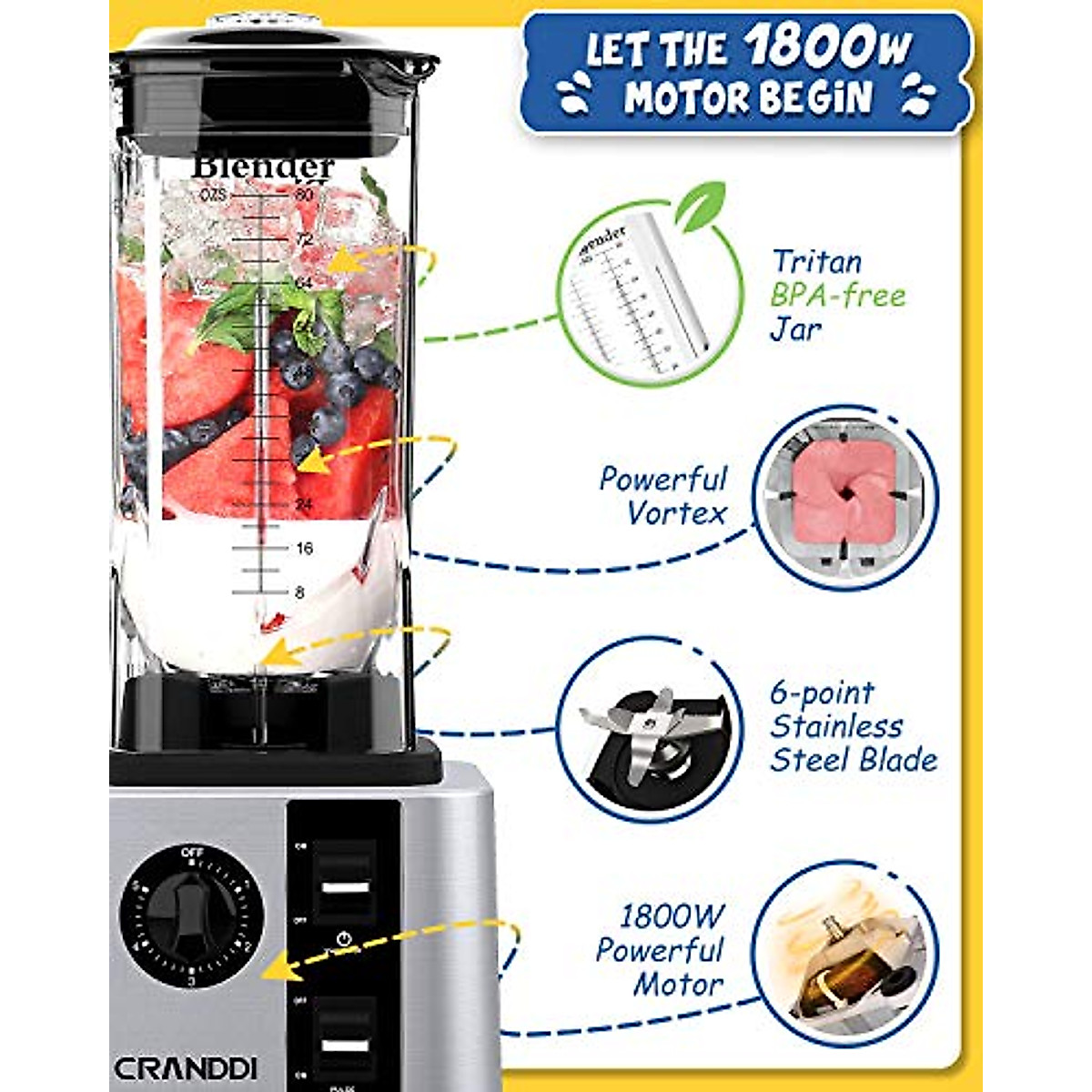 CRANDDI Professional Commercial Blender 1800W, 80oz BPA-Free jar, High-Speed blenders for Shakes and Smoothies, Variable Speed, Self-Cleaning, K95-S