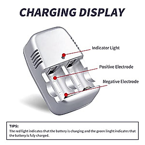 AOBOO CR2 Rechargeable Battery and Fast Charging head-300 mAh 3V Two-Pack Household Battery for Golf rangefinder, Telescope, Electric, Alarm and Other Equipment