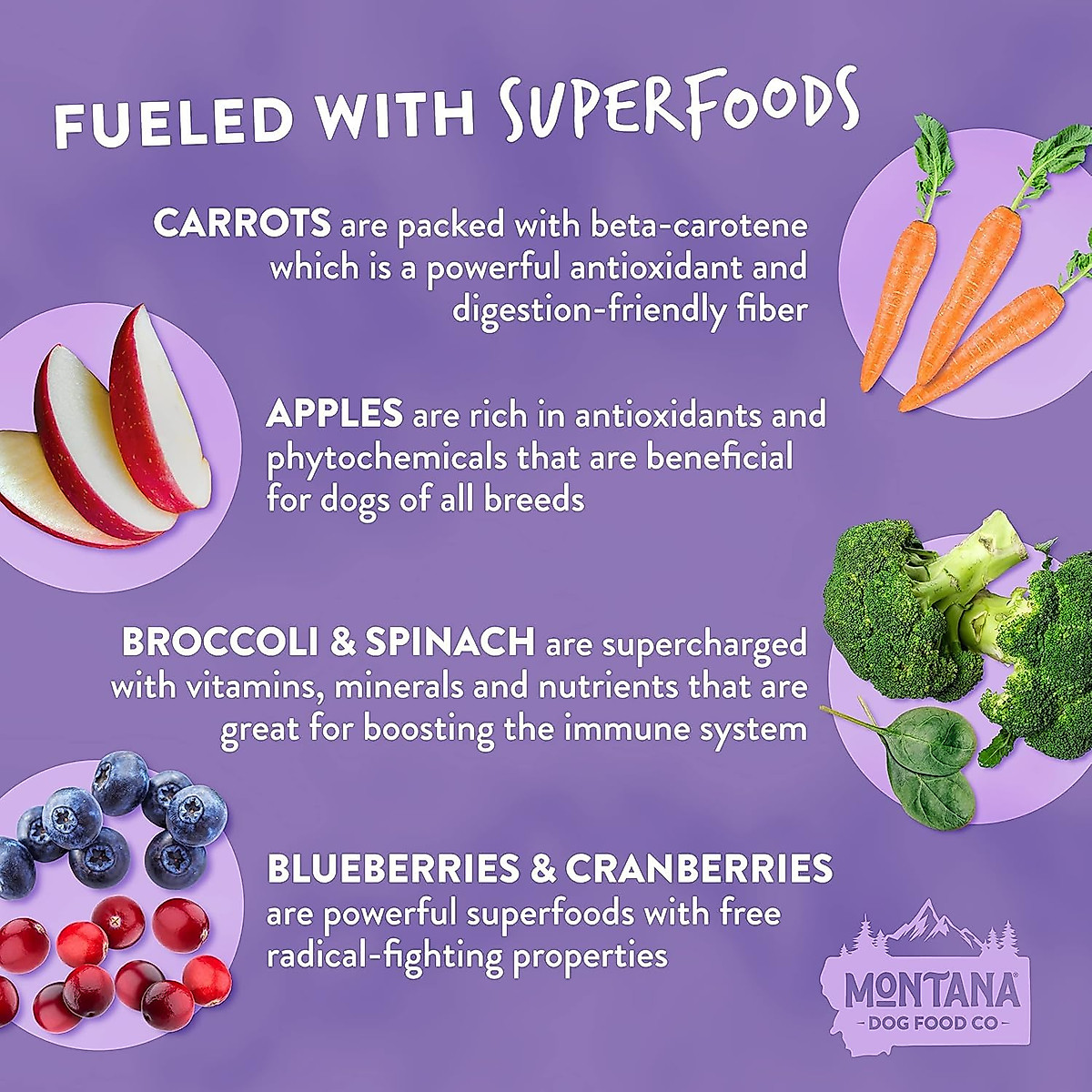 MONTANA DOG FOOD CO. Beef Freeze-Dried Raw Dog Food Topper – Grain-Free, High Protein Meal Enhancer with 100% All-Natural Free-Range Beef & Vegetables – Premium USA-Made, 12 oz