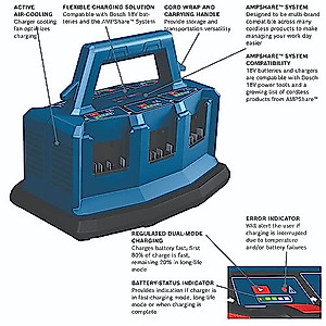 BOSCH GAL18V6-80 18V 6-Bay Fast Battery Charger