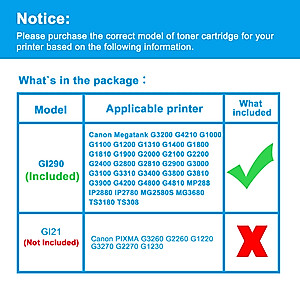 LCL Compatible Ink Bottle Replacement for Canon GI290 GI-290 G1200 G2200 G3200 G4200 G4210 (4-Pack Black Cyan Magenta Yellow)