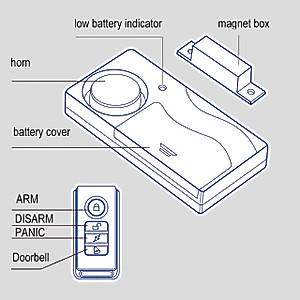 HENDUN Bundle of Door Windows Alarms for Home Security 2 Sets with Remote and 6 Sets Without Remote