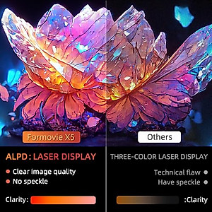 Formovie X5 4K Laser Projector ALPD Portable Home Theater Projector 2450 Lumens Series (without Fire TV Stick 4K Max)