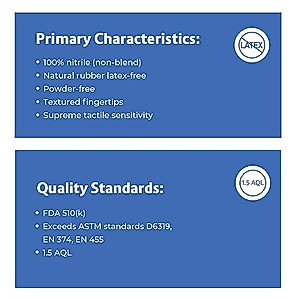 Amerisano 100% Nitrile Exam Gloves | Medical Grade, 510(k), Exceptional tactile sensitivity, Latex & Powder Free, 3 mil, Non-Sterile | Blue (Pack of 2000, X-Small)