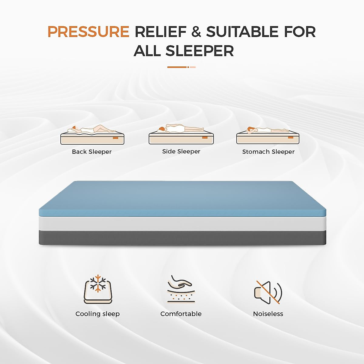 Sweetnight King Size Mattress, 10 Inch King Memory Foam Mattress in a Box for Motion Isolation & Pressure Relief, Cooling Gel Foam King Bed Mattress, Medium Firm