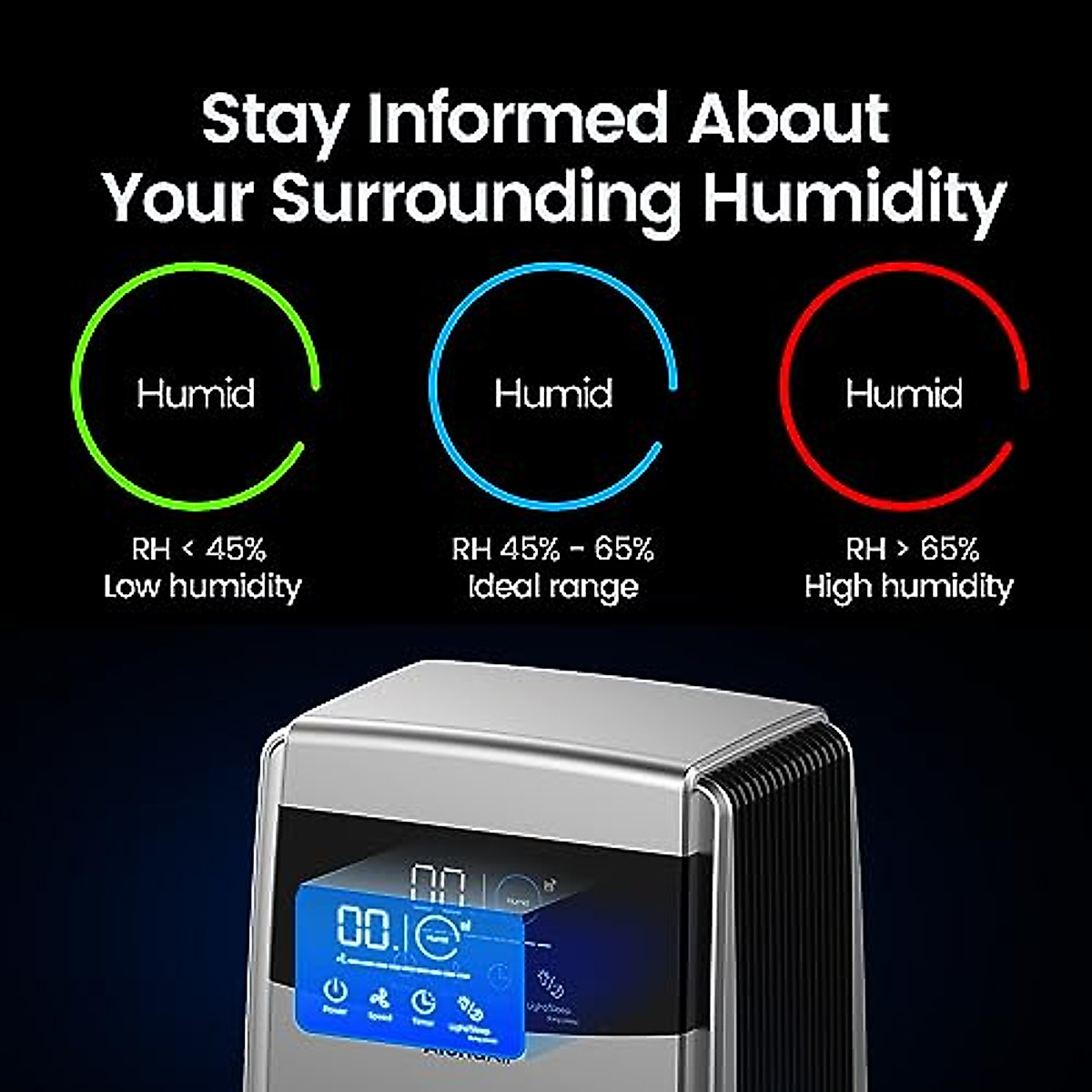 AlohaAir Dehumidifier for Home with Drain Hose, 95 OZ Dehumidifiers for Room, Quiet, Aromatherapy, Timer, Auto Shut-off, Dehumidifiers for Bathroom, Bedroom, Closet, RV & Basement