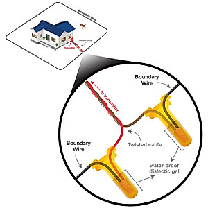 Extreme Consumer Products Waterproof Outdoor Wire Splices (10 Pk) - Install, Repair or Expand Any Electric Dog Fence, Irrigation Wiring, Landscape Lighting, Sprinkler System Up to 12 Gauge Wire