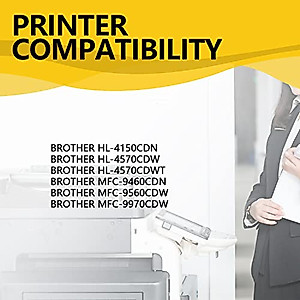 ZHANBO DR310 Remanunfactured Imaging Drum Unit 25,000 Pages DR310CL Compatible with Brother MFC-9460CDN MFC-9560CDW Printers