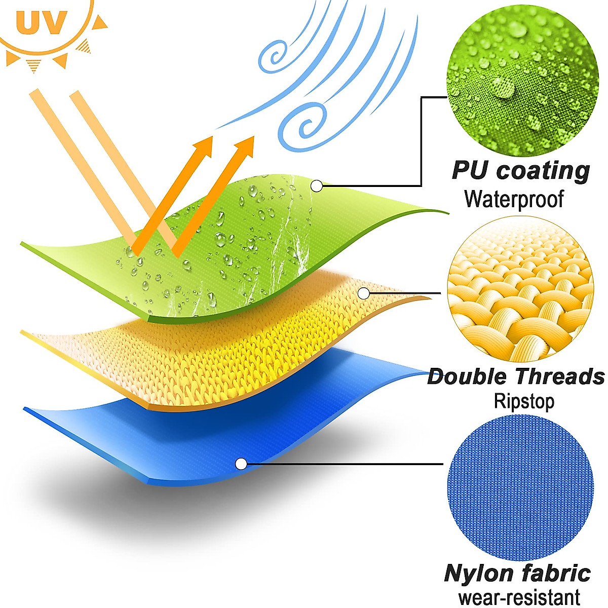 9KM DWLIFE Fabric, Red Waterproof Ripstop Nylon Fabric 40D, 60x78 Inches, Lightweight, PU Coating, Airtight Fabric for Kite, Tent, Flag, Bag, Tarp Cover, DIY Project