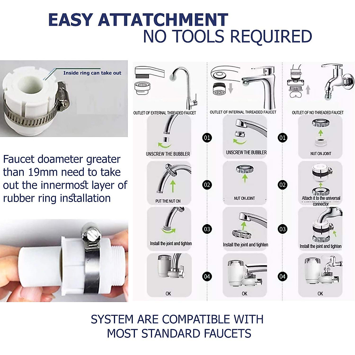 Faucet Filter, Highly Efficient Filtration Performance, Reduces Lead, Chlorine & Bad Taste, BPA Free, Water Purifier, 1 Count