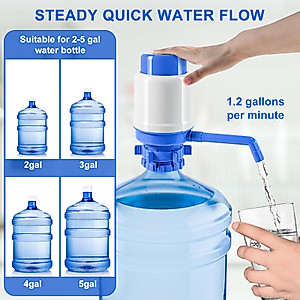 Manual Water Dispenser for 5 Gallon Bottle – Hand Press 5 Gallon Water Dispenser, Universal Fit for 2-5 Gallon Crown Top Jugs - 3 Tube Lengths, Protective Spout Cap, Cleaning Brush, BPA-Free