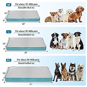 Slecofom Orthopedic Dog Bed, Waterproof Dog Bed with Washable Removable Cover, Durable Dog Bed-Memory Foam Dog Bed，Dog Crate Bed for Large Dogs，Dog Mattress Suitable for Pet Crates35x22