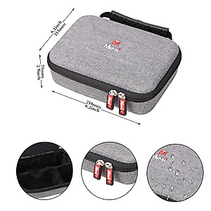 Mchoi Shockproof Carrying Case Fits for Sony ZV-1 / ZV-1F / ZV-1 II Vlog Digital Camera & Bluetooth Grip Vlogger Accessory Kit, with Grooved Fits for Vlogger Accessory Kit, Case Only