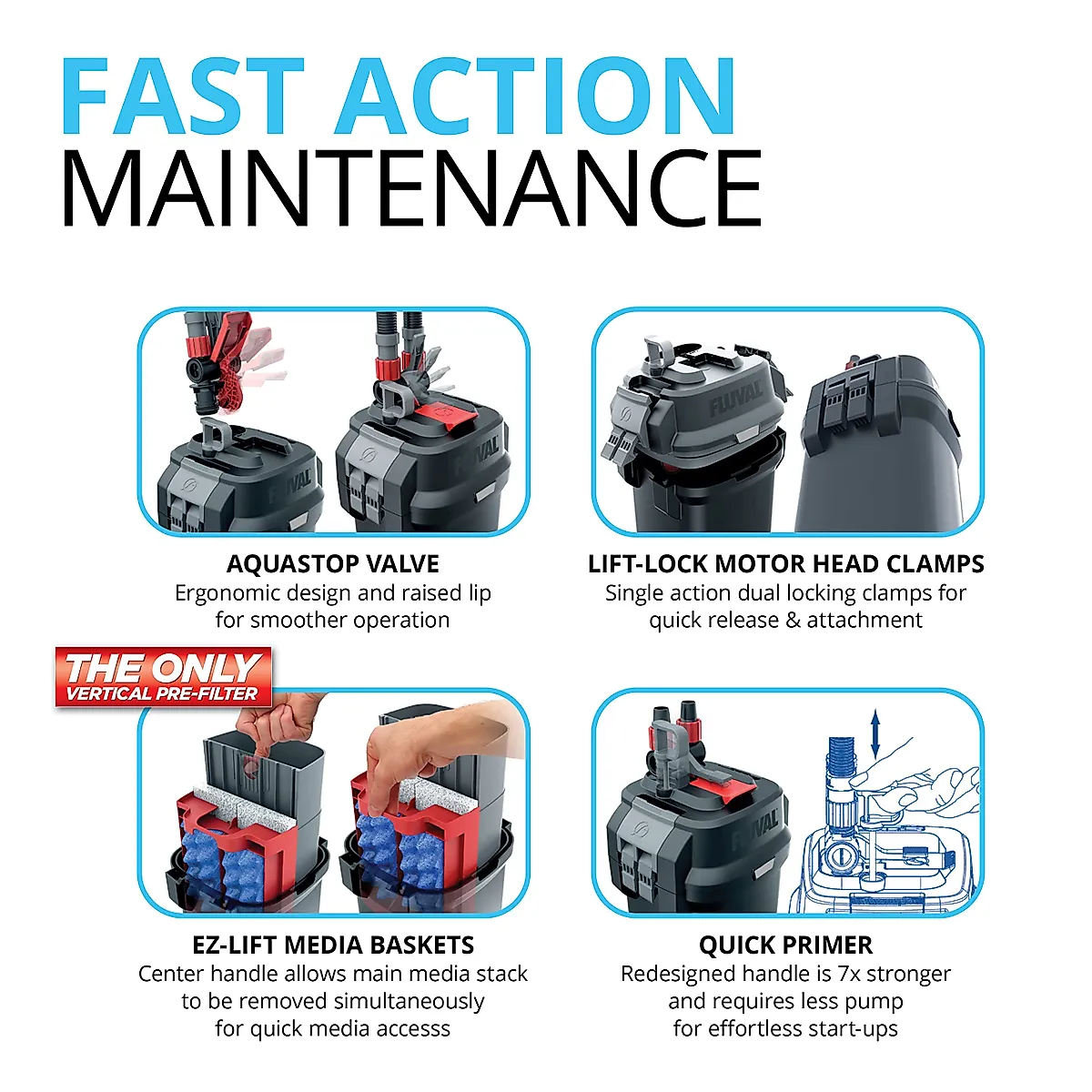 Fluval 107 Perfomance Canister Filter - for Aquariums Up to 30 Gallons - Aquarium Canister Filter