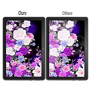 Macoku [2-Pack] Screen Protector for All New HD 10 2021 Release(11th Gen Tablet) Latest Model 1080P 10.1" Bubble-Free Tempered Glass, Full HD, 9H Hardness, Easy to Install