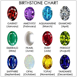 Shop LC Sky Blue Topaz November Birthstone Ring for Women 925 Sterling Silver Size 8 Ct 1.9 Birthday Gifts for Women