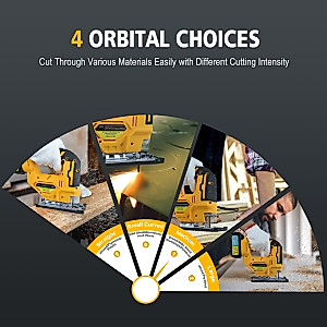 Cordless Jigsaw Brushless Motor with 2pcs 4Ah Li-ion Batteries, LED Light, Electric Huhomco Jigsaw 6 Variable Speed, 10pcs Blades, Fast Charger & Carry Case Included