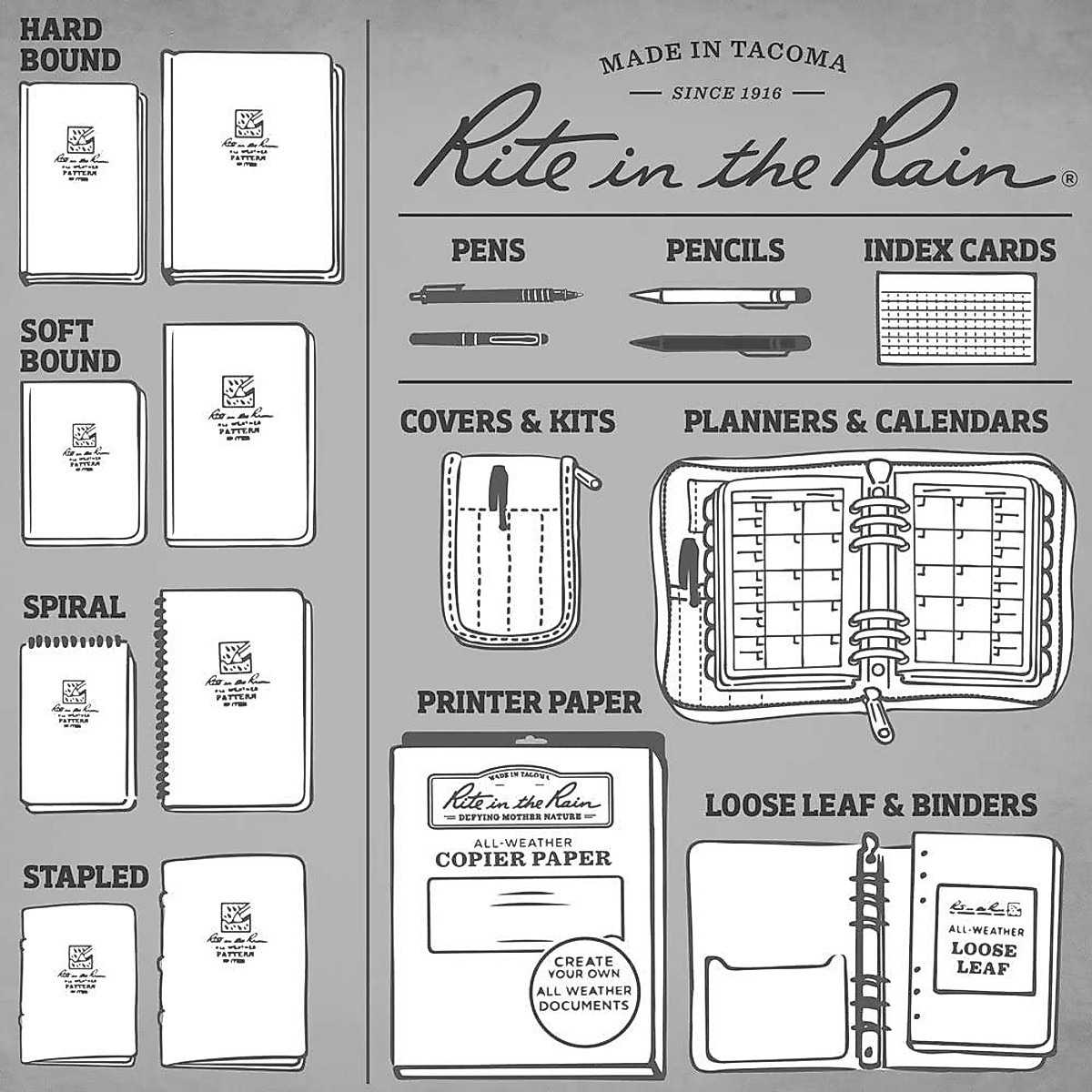 Rite in the Rain All-Weather Top-Spiral Notebook, 3" x 5", Gray Cover, Universal Pattern, 3 Pack (No. 835-3), Grey