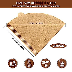 Gute Cone Coffee Filters, 200 Count 2-4 Cups Unbleached Natural Brown V02 Disposable Coffee Filter Paper, V-Shaped Pour Over Coffee Dripper and Drip Coffee Maker, Size 02