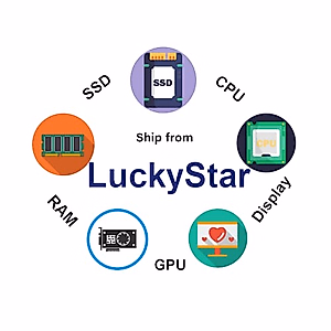 Dell Inspiron 15.6" FHD Touchscreen Business Laptop, Core i5-1035G1 (Beats i7-7500U) Up to 3.6GHz, Windows 10 Pro, 16GB RAM, 512GB SSD, AC WiFi, Bluetooth, Media Card Reader