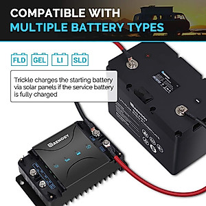 Renogy 100 Watt 12 Volt Flexible Kit Monocrystalline Panel 30A MPPT Dual Battery Charging Controller and 20Ft 10 AWG Adaptor Wire, 100W 12V Flex Solar Bundle