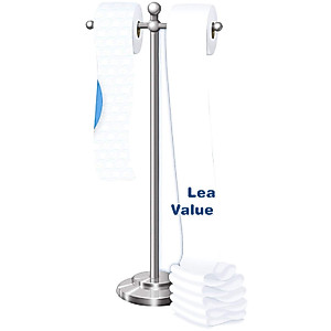 Charmin Ultra Strong Toilet Paper 12 Mega Rolls = 48 Regular Rolls