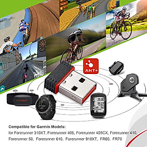 FITCENT ANT Dongle for Zwift Garmin Cycling and Fitness Device, ANT+ USB Dongle Stick Receiver for Wahoo, Suunto, TacX, Bkool, CycleOps, TrainerRoad