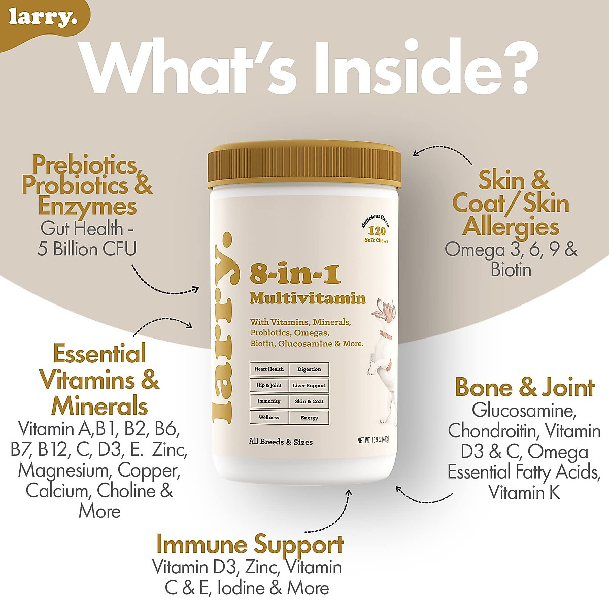 8-in-1 Multivitamin Dog Supplement by Larry | Heart, Digestion, Liver, Skin, Coat, & Joint Support Supplement for Dogs | with Vitamins, Minerals, Omegas, & Glucosamine Chondroitin | 120 Soft Chews
