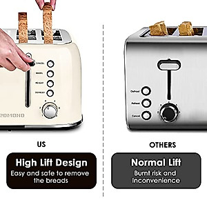 REDMOND Toaster 4 Slice, Retro Stainless Steel Toaster with Extra Wide Slots Bagel, Defrost, Reheat Function, Dual Independent Control Panel, Removable Crumb Tray, 6 Shade Settings and High Lift Lever, Cream White, New Version