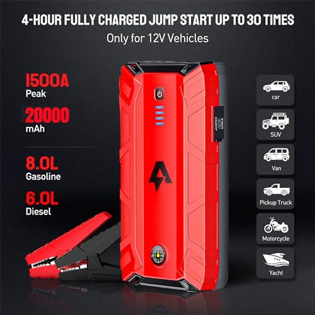 Audewdirect Jump Starter 1500A Peak Current 18000mAh (8.0L Gas Engine and up to 6 L Diesel Engine) Portable Car Jump Starter 12V Car Battery with Quick Charge (Epower-172)